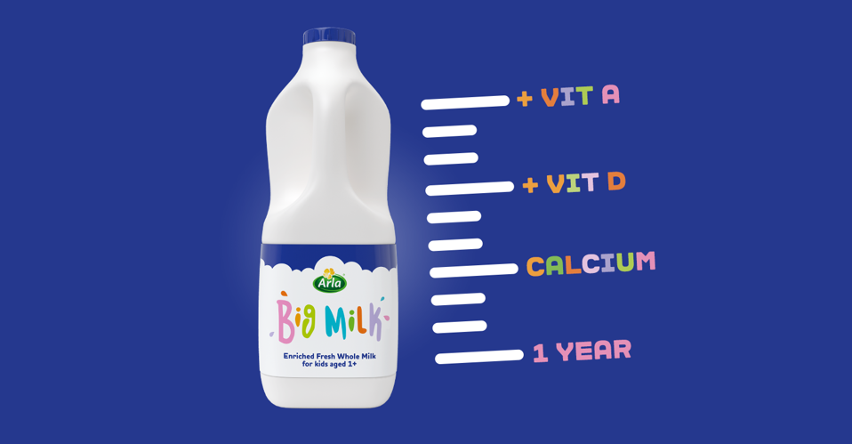 Arla Big Milk The Gruffalo | Win Merchandise | Arla UK